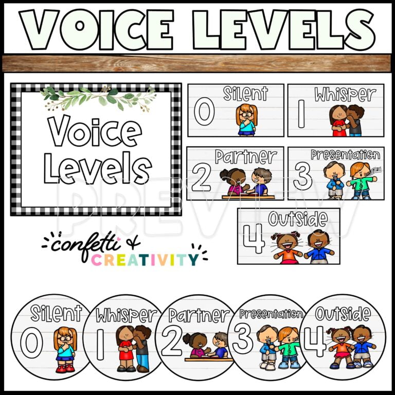 Farmhouse Voice Levels Display | Confetti & Creativity