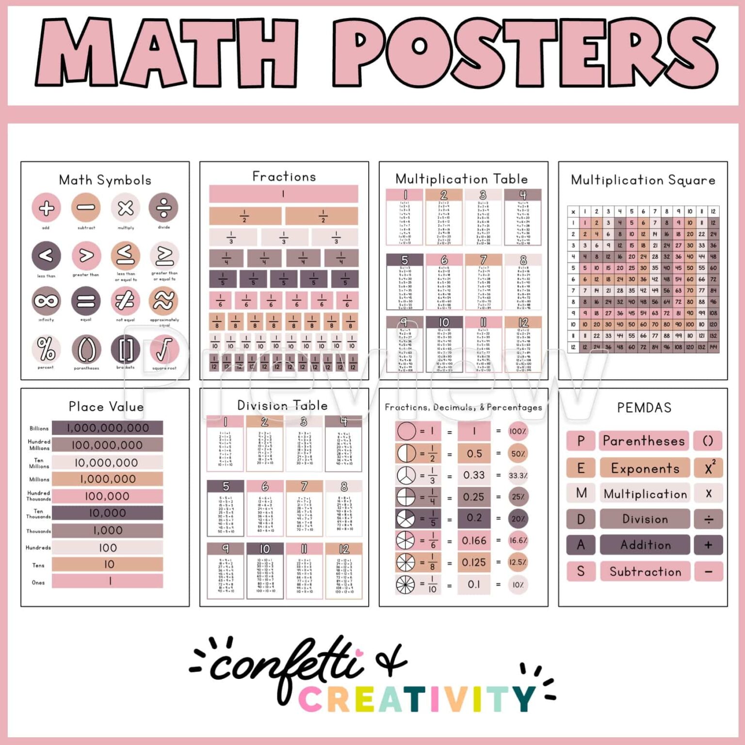 Boho Neutral Math Posters | Confetti & Creativity