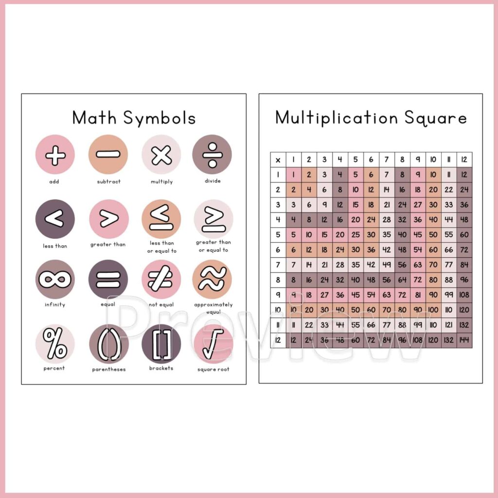 Boho Neutral Math Posters | Confetti & Creativity