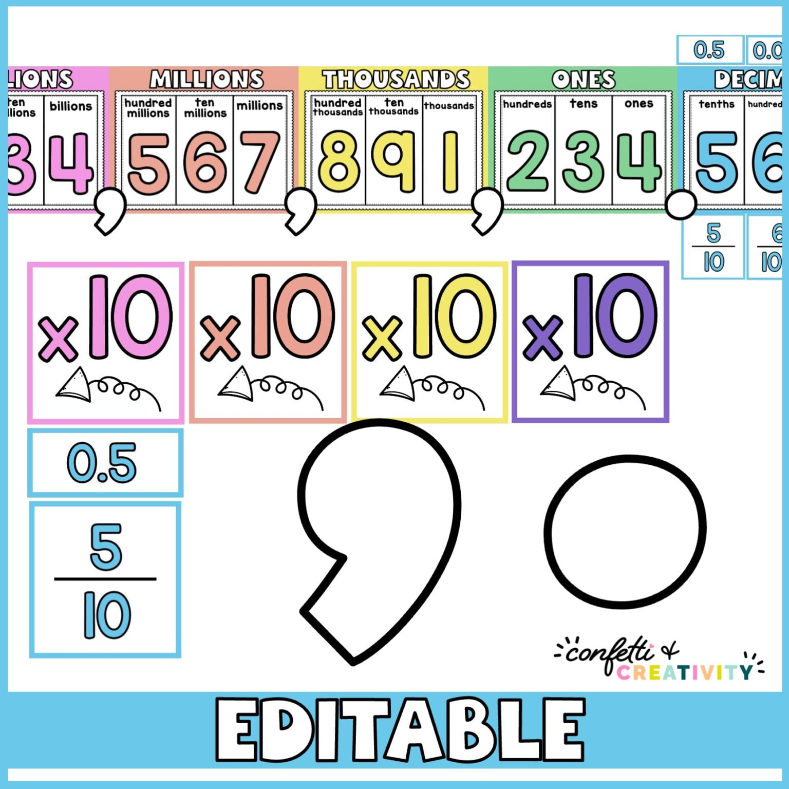 Bright and Simple Place Value Posters | Confetti & Creativity