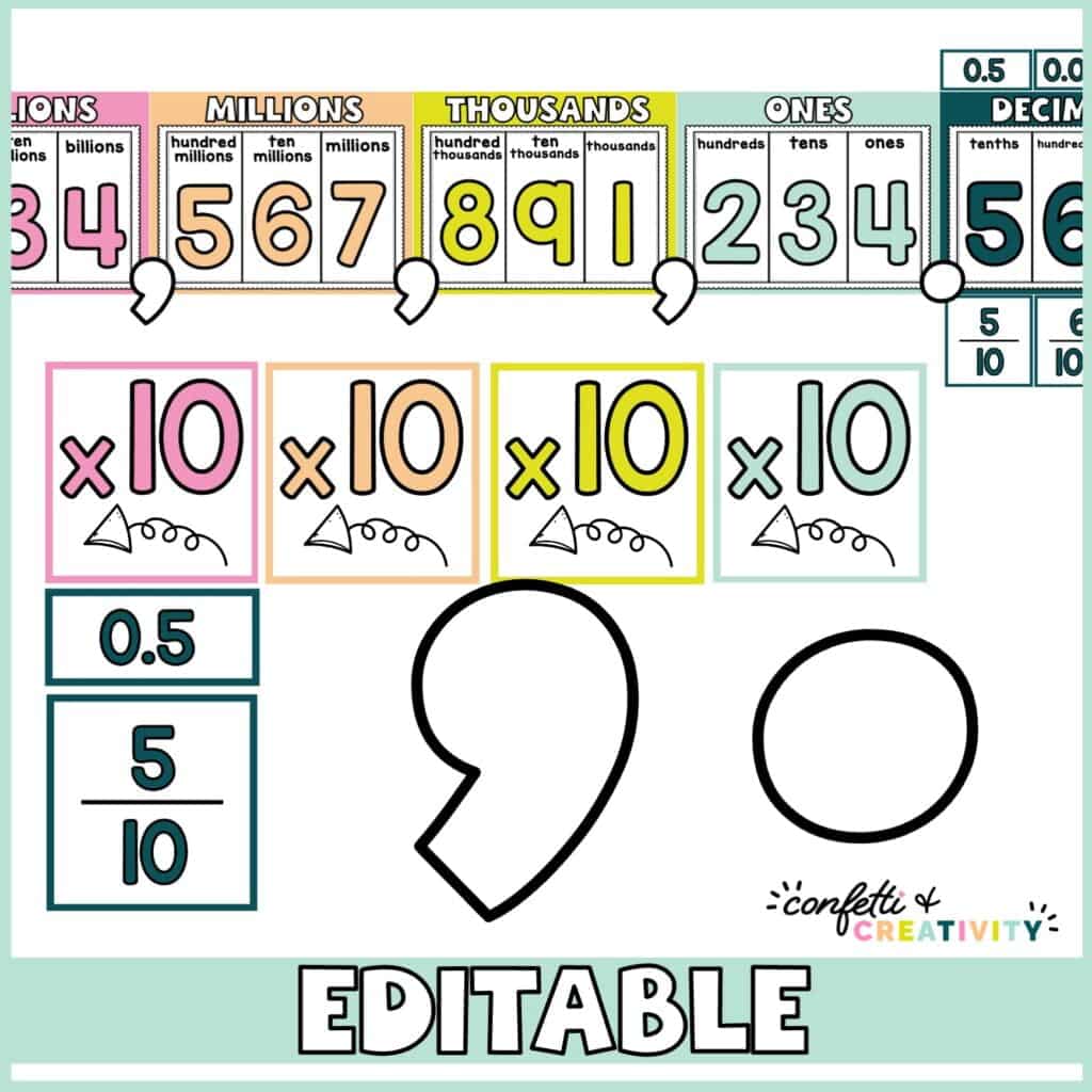 Bold Brights Place Value Posters | Confetti & Creativity