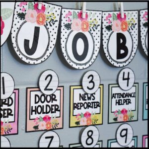 Farmhouse Floral Job Cards | Confetti & Creativity