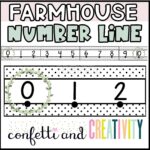 Farmhouse Floral Number Line 0-200 | Negative Number Line | Confetti ...