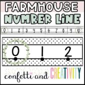 Neutral Number Line | Negative Number Line | Confetti & Creativity
